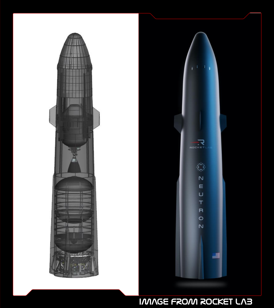 中子火箭也快了 - 经济观察